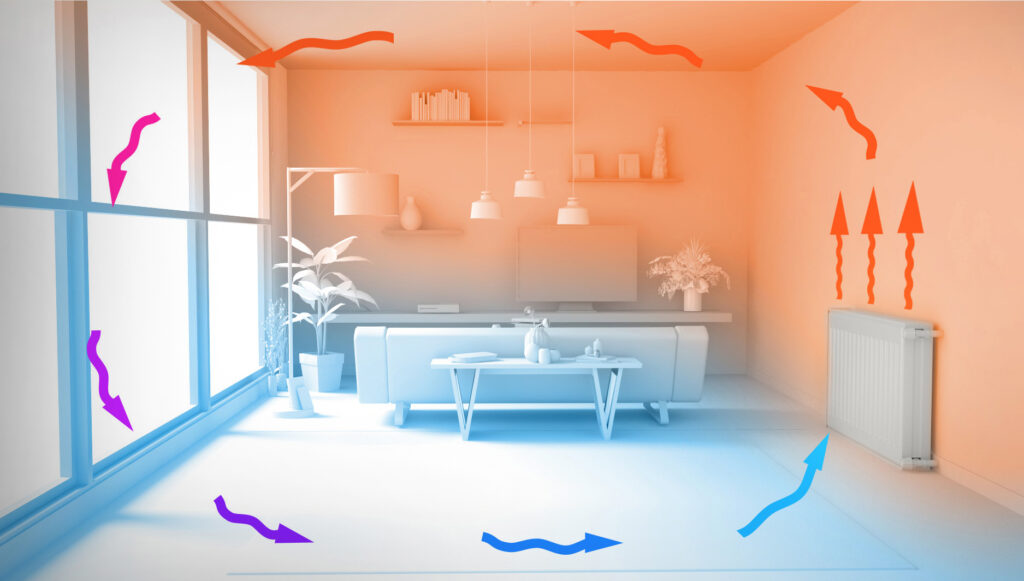 How Does Infrared Heating Work?